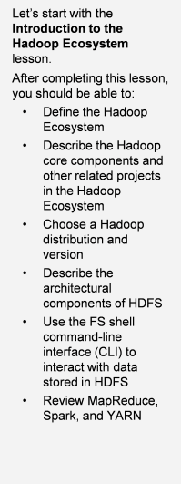 Introduction to the Hadoop Ecosystem